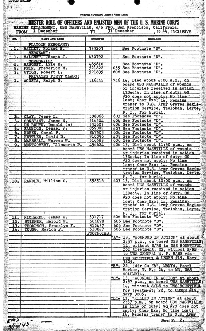 Muster Rolls - December 1944
